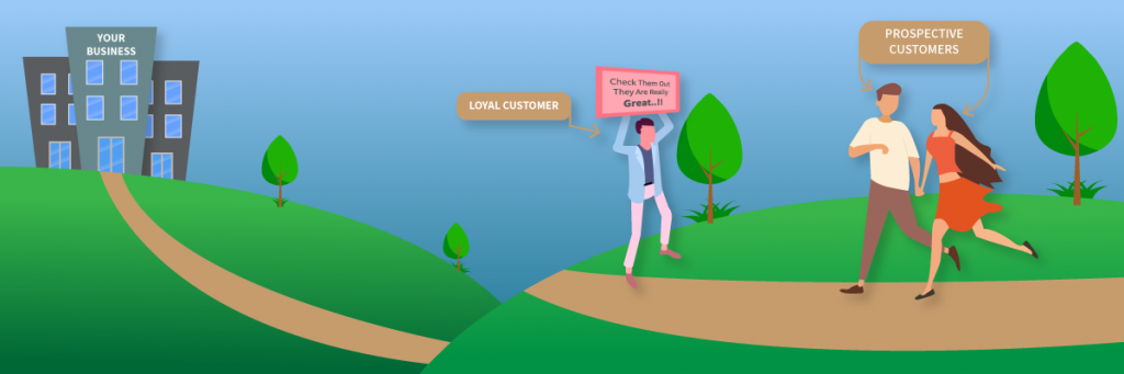 Up Your Marketing Mojo with Member get Member Marketing | InviteReferrals