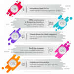 Referral Marketing Software - A Complete Guide | InviteReferrals