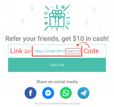 What is Referral Link and How it Works | Invitereferrals