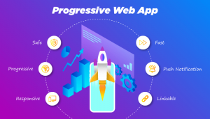 Marketing Tools to Boost Your Online Business in 2020 | InviteReferrals