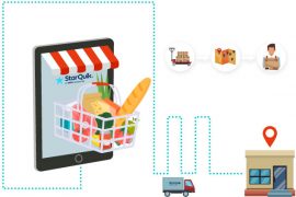 StarQuik Referral Marketing Case Study to Increase Customer Base ...