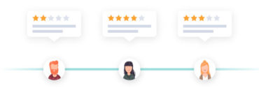 14 Reasons why you should go for customer advisory board