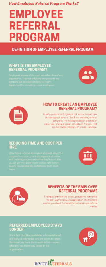 How Employee Referral Program Works