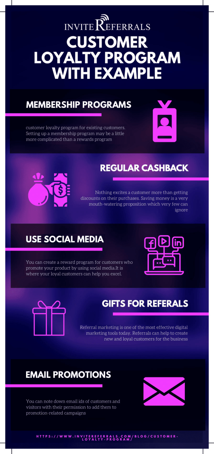 Best Ways to Create a Customer Loyalty Program [Infographic]