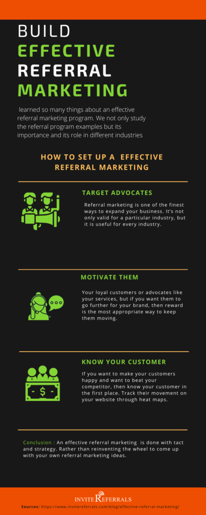 How to Make an effective referral marketing for business