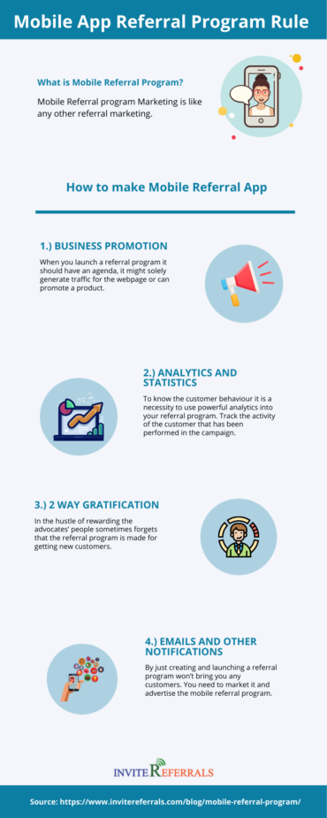 Mobile app referral program infographic for getting more conversations.