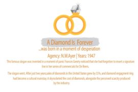 10 Popular and Appealing Business Slogans and Taglines