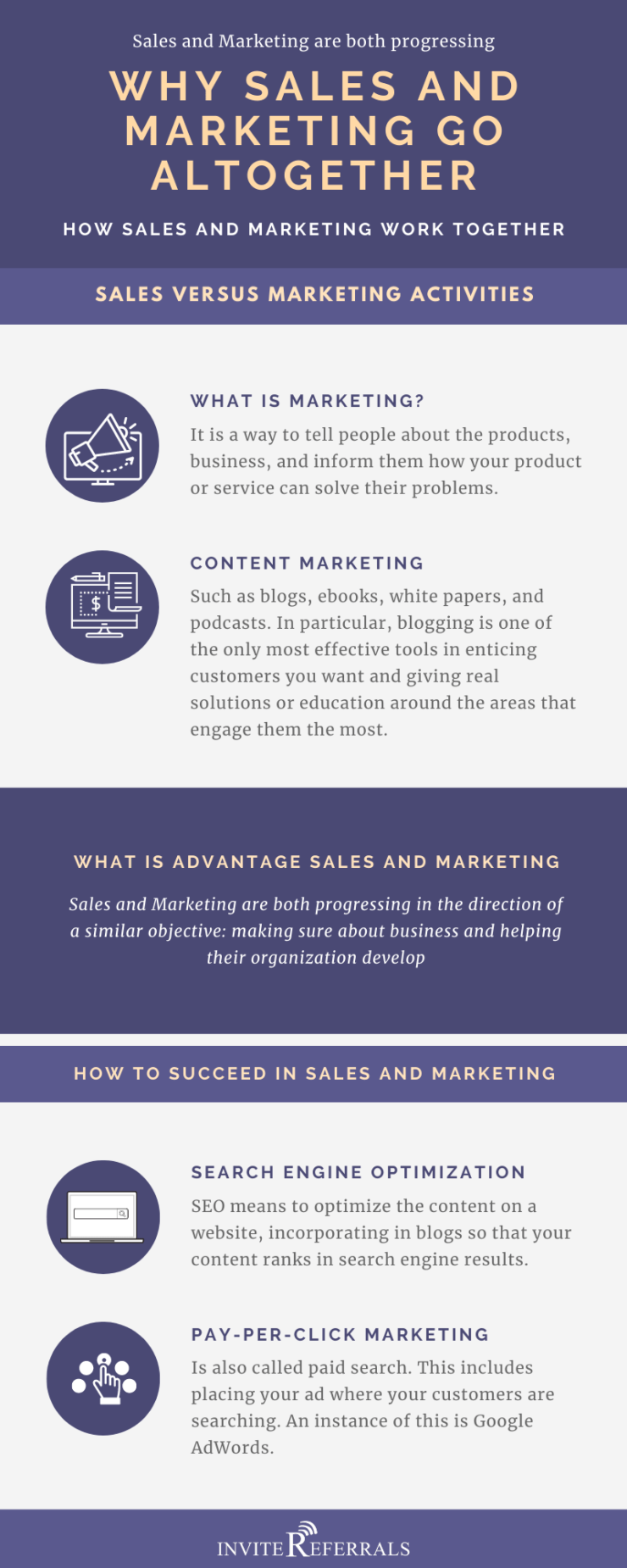 Best Sales and Marketing Infographics