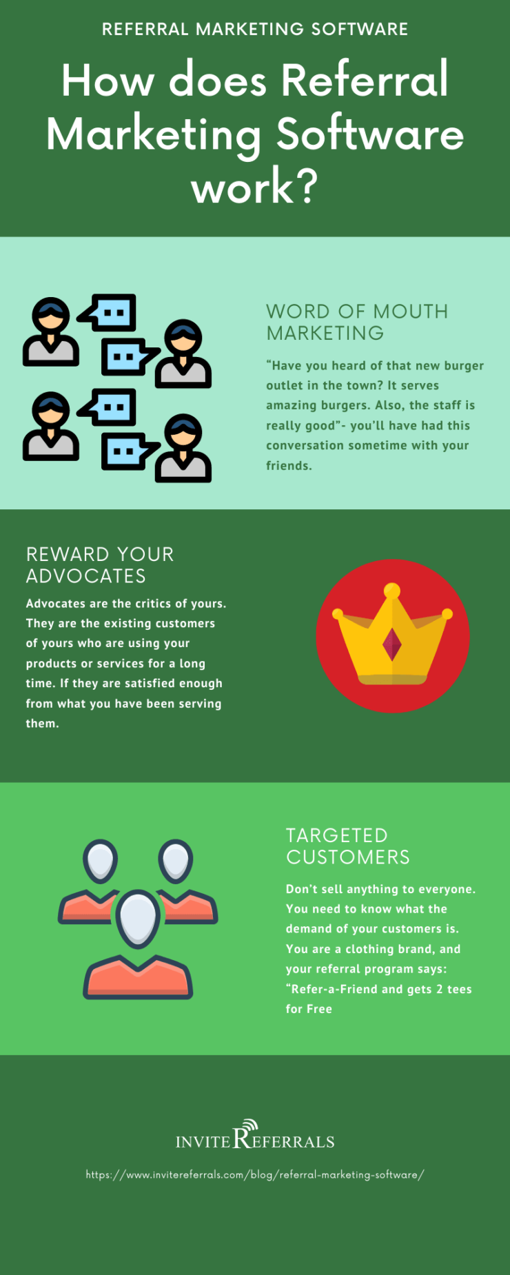Read the referral program software infographic.