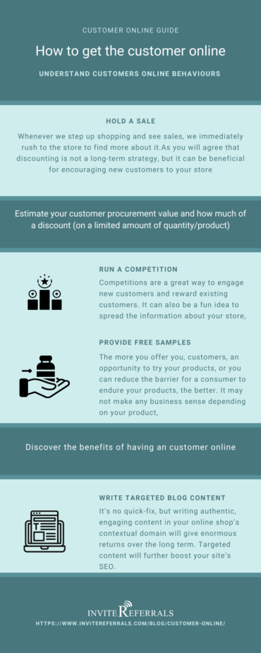 Understand customers online infographic