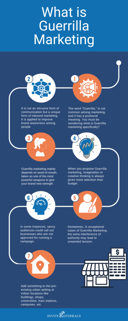 Read the Guerrilla Marketing Infographic