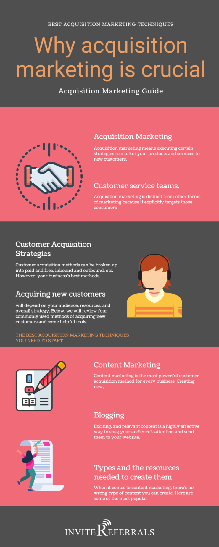 Best Acquisition Marketing Infographic
