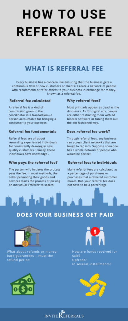 Best referral fee infographic