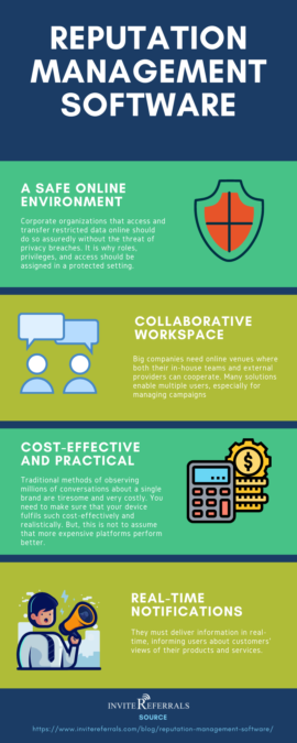Reputation management software infographic