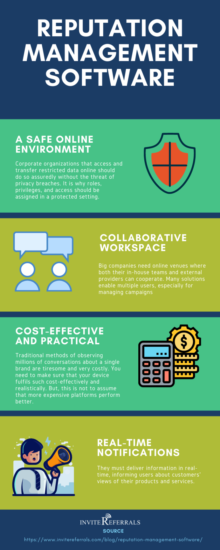 Reputation management software infographic
