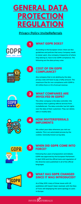General data protection pegulation infographic