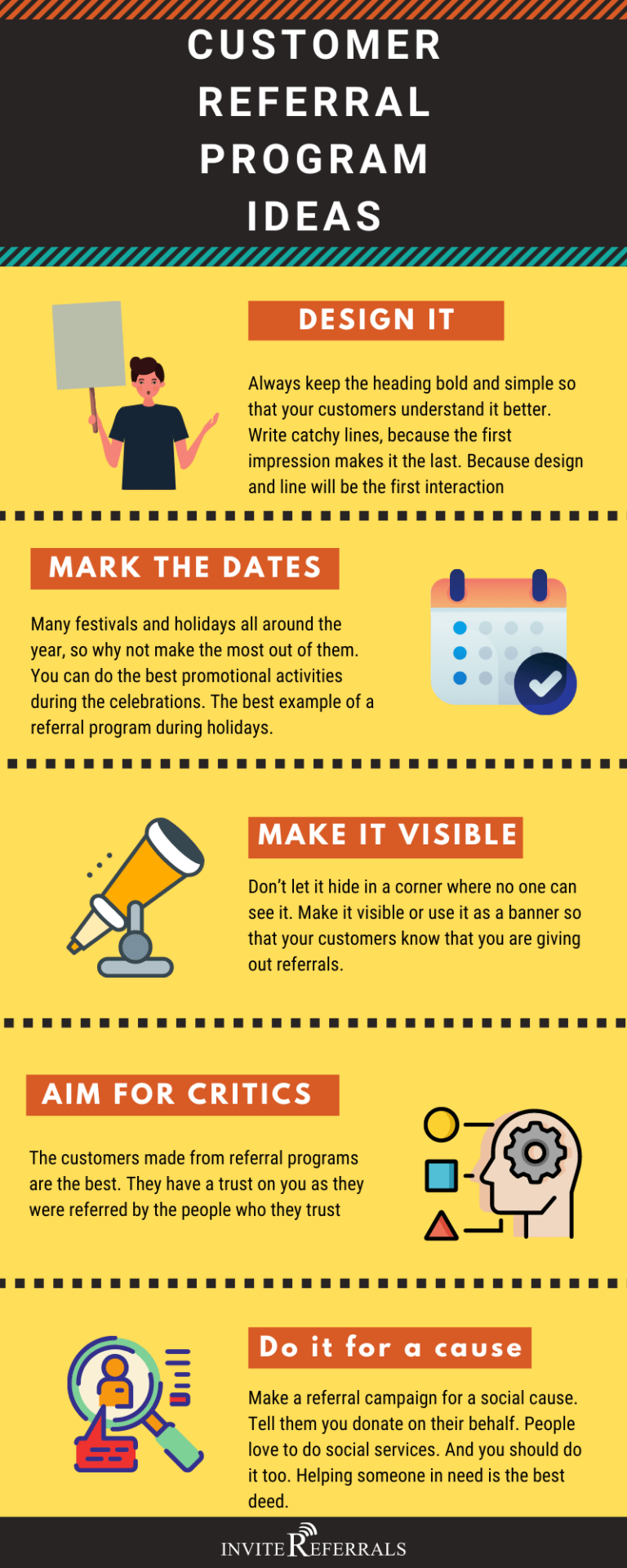 Referral Program Ideas Infographic Referral Program Ideas Infographic
