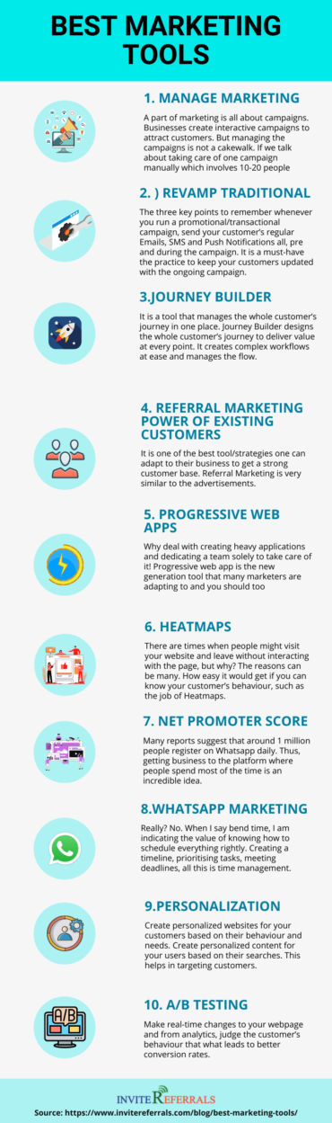 Best marketing tools infographic