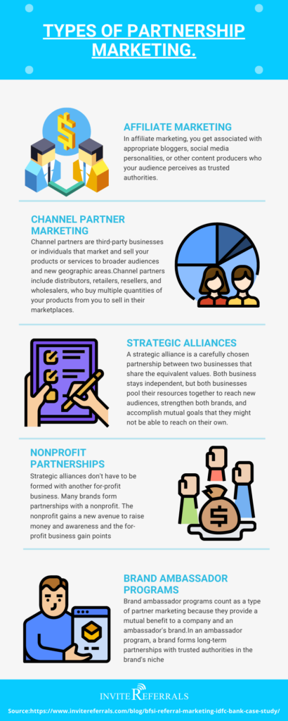Partner marketing infographic