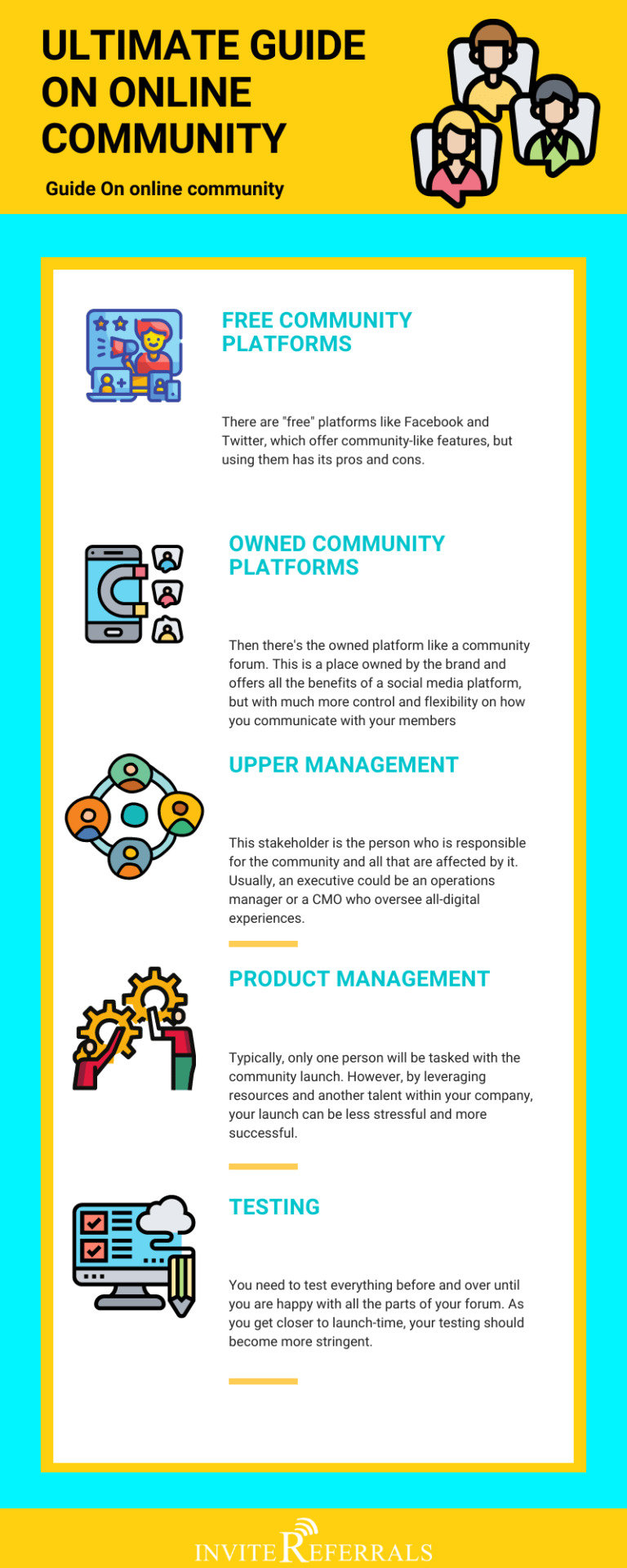 Online community infographic