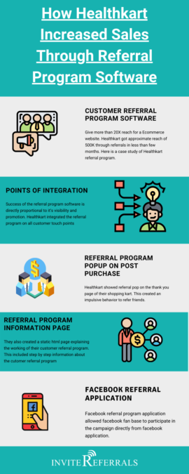 HealthKart referral program infographic