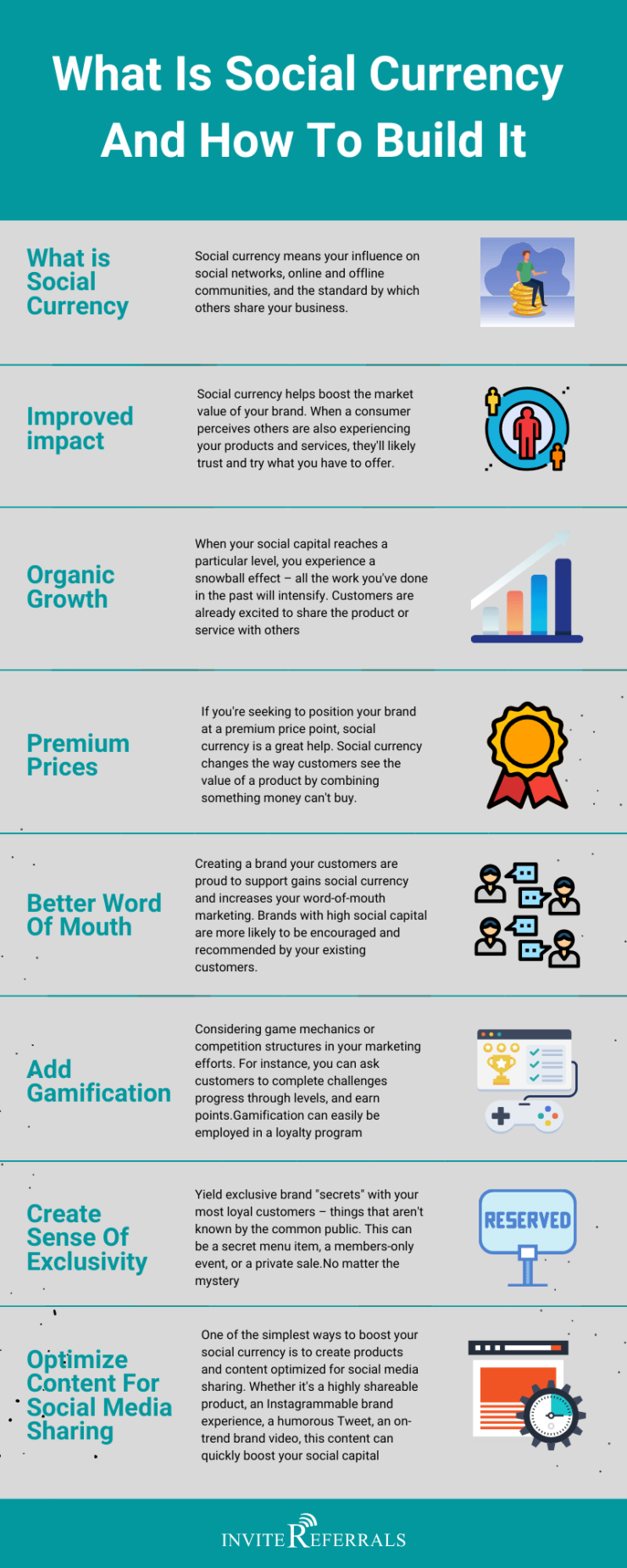 Read Social currency infographic