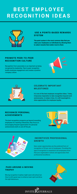 Read Employee recognition infographic