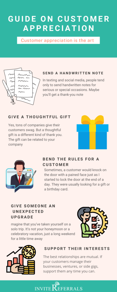 Read Customer Appreciation Infographic