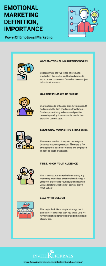 Read Emotional marketing infographic