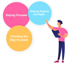 Product Strategy: Definition, Types, Importance, & Tips to Develop it.
