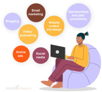 Why Implementing Internet Marketing Is A Good Idea?