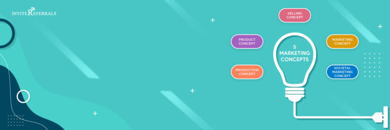 5 Basic Marketing Concepts Explained with Examples [2024]