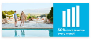 Case study on Swimply- A Poolsharing Community Increased their Profit