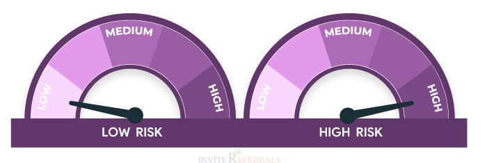 How to start an affiliate program for Your Business?