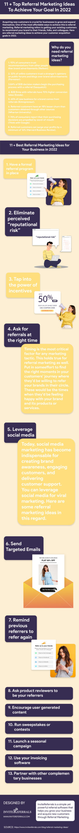 12 Best Referral Marketing Ideas to Widen Your Customer Base