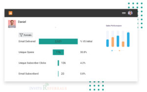 How To Build An Email Marketing Funnel That Converts In 2024